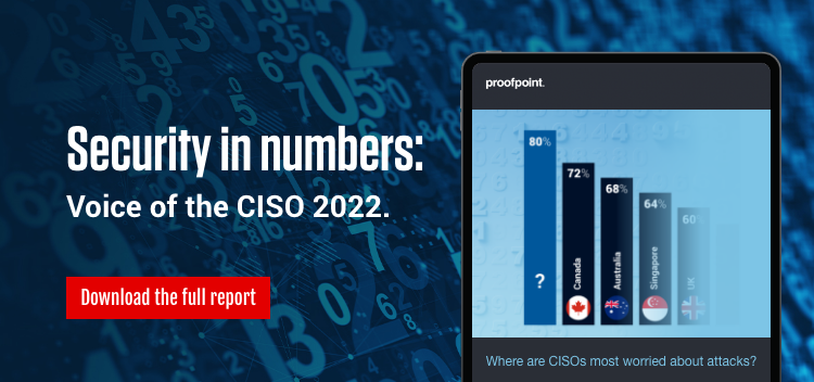 Voice of the CISO 2022 | Proofpoint